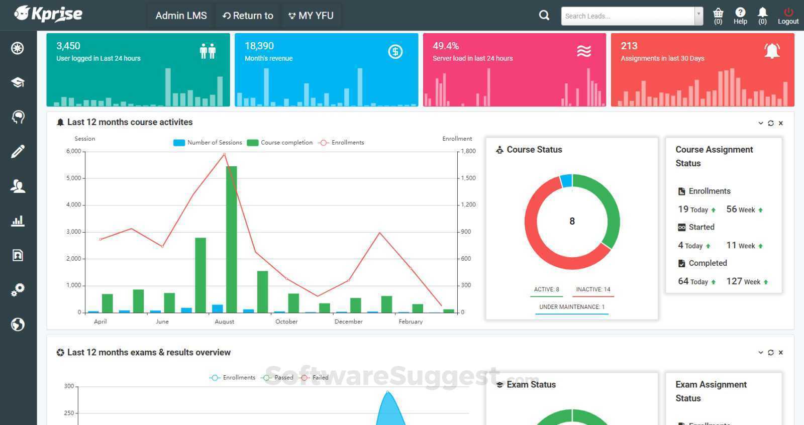 MyPass LMS Pricing, Features, and Reviews (Jan 2025)