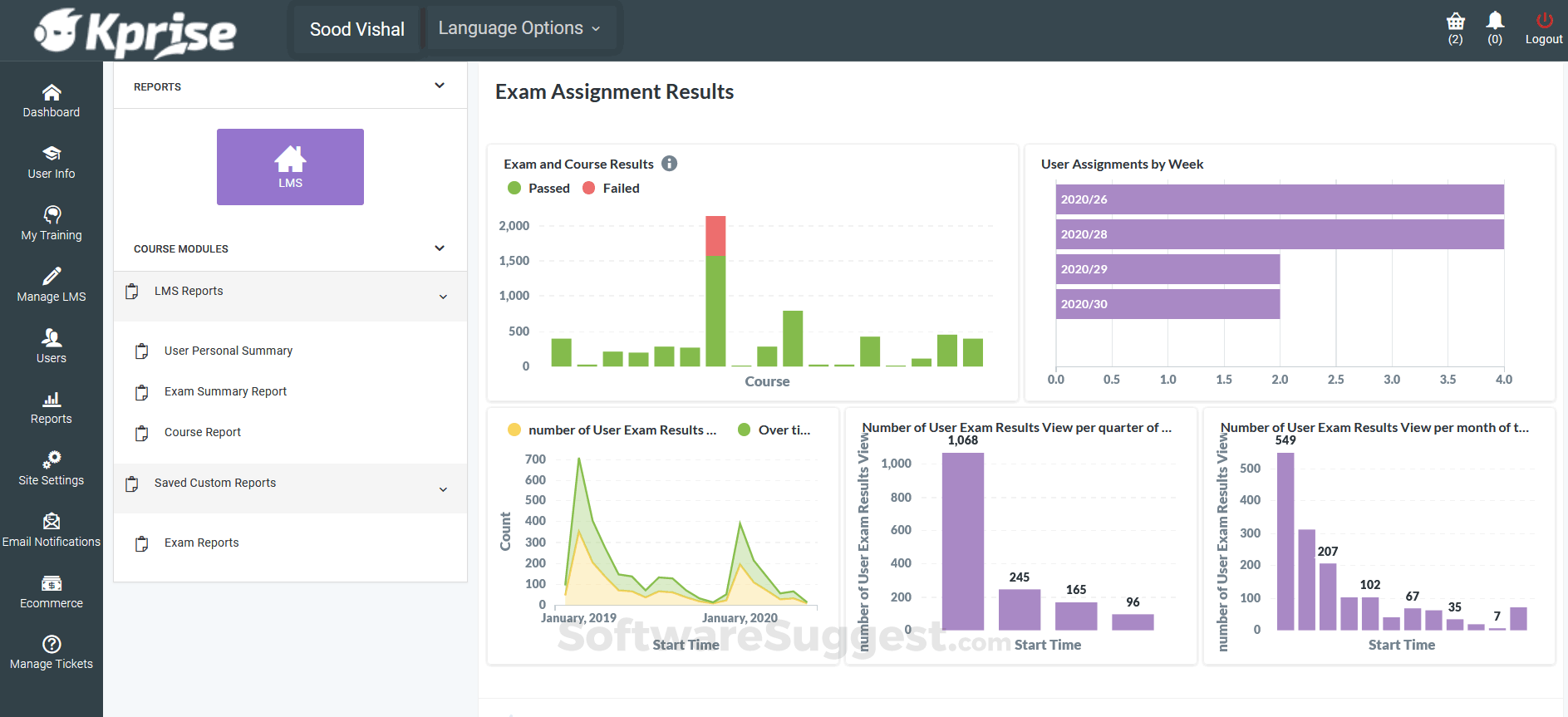 MyPass LMS - Pricing, Features, and Details in 2026
