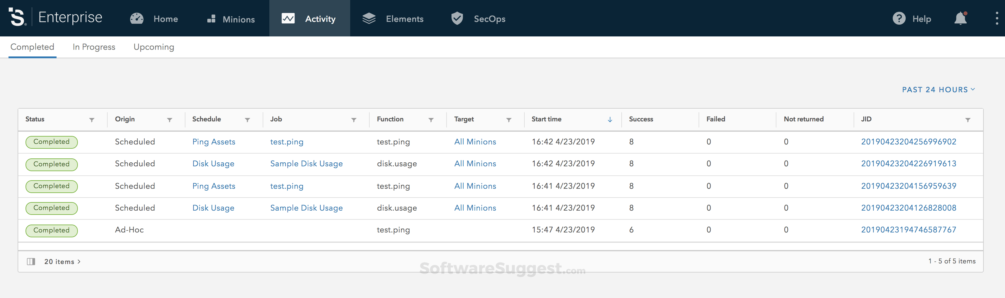 SaltStack - Pricing, Features, and Details in 2025