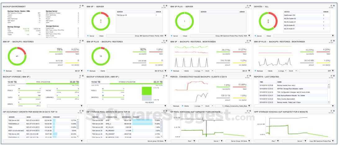 BACKUP EAGLE - Pricing, Features, and Details in 2025