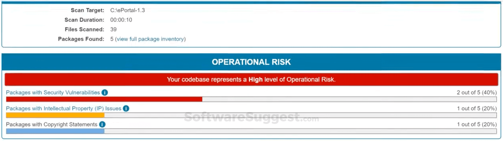 Revenera FlexNet Code Insight Pricing, Features, and Reviews (Jan 2025)