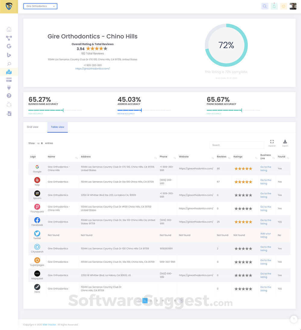 SERP Tracker - Pricing, Features, and Details in 2025