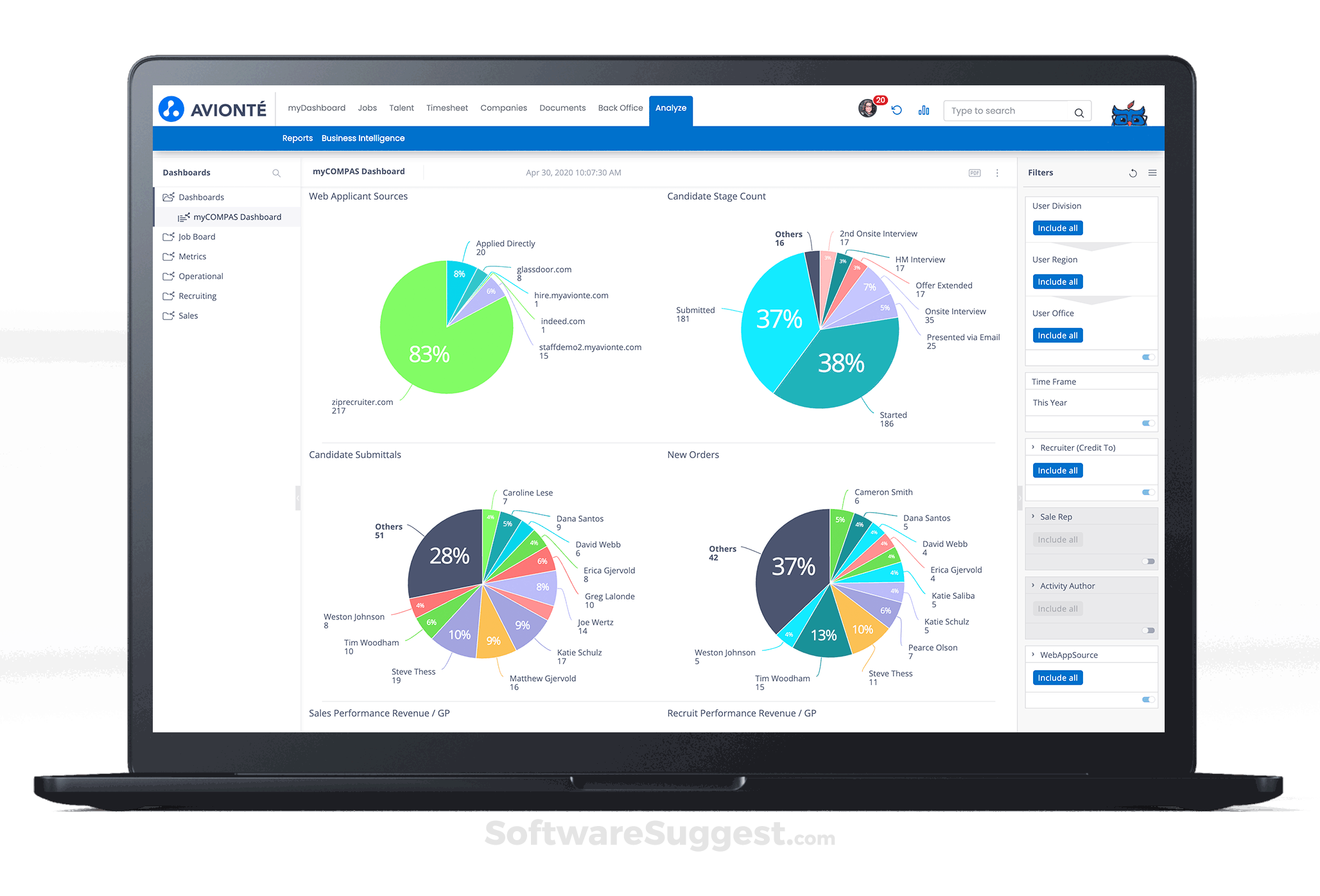 Avionte - Pricing, Features, and Details in 2025