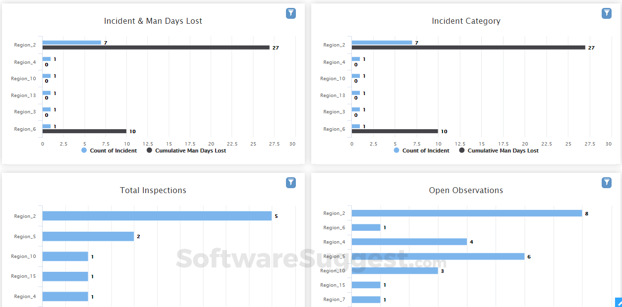 QualCon - Pricing, Features, and Details in 2025
