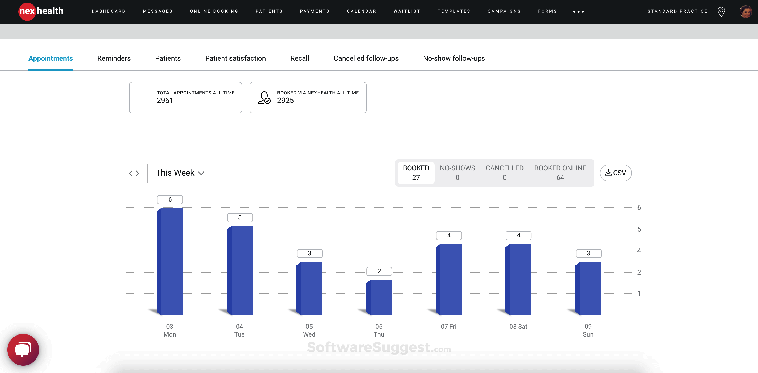 NexHealth: Details, Pricing, Features, & Integration in 2026