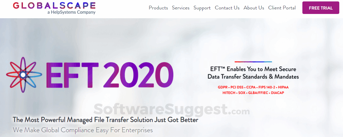 Enhanced File Transfer Pricing, Features, and Reviews (May 2025)