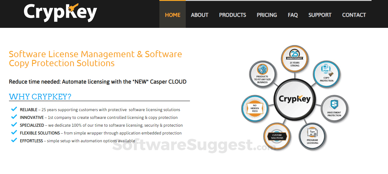 CrypKey SDK - Pricing, Features, and Details in 2025