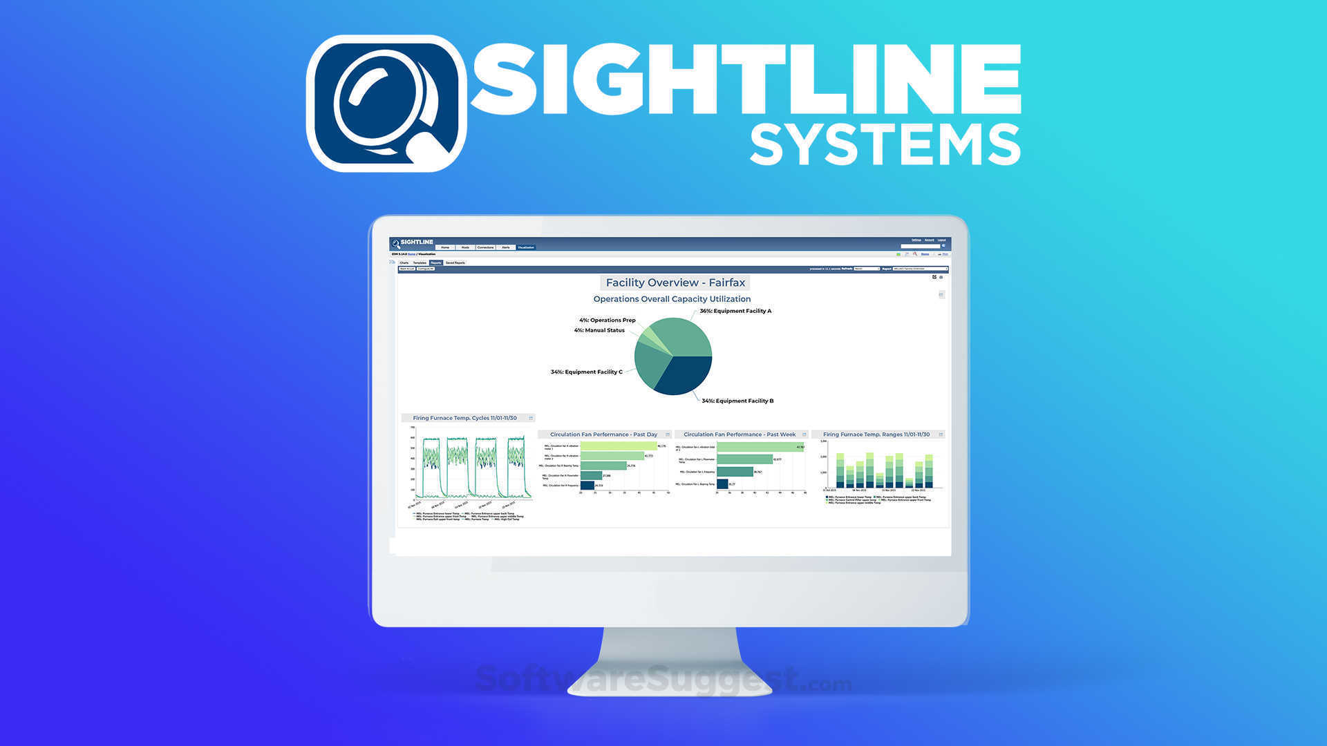 Sightline - Pricing, Features, and Details in 2025