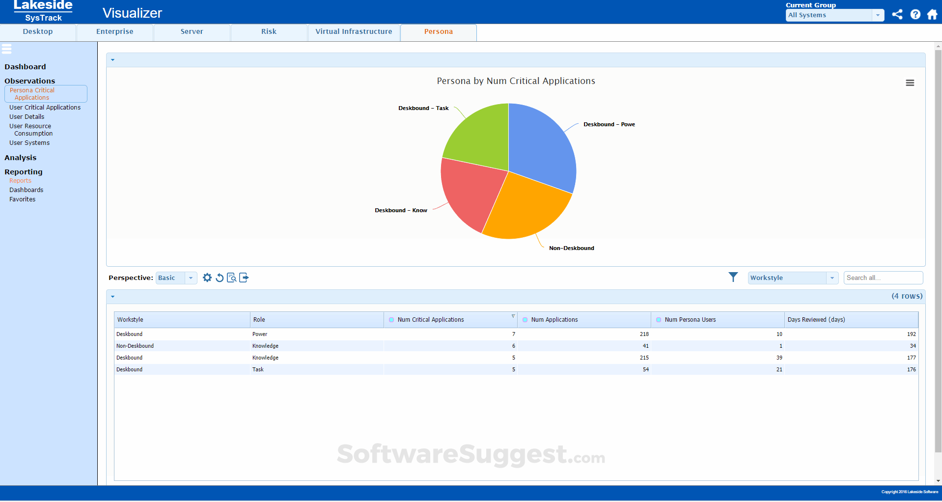 SysTrack - Pricing, Features, and Details in 2025