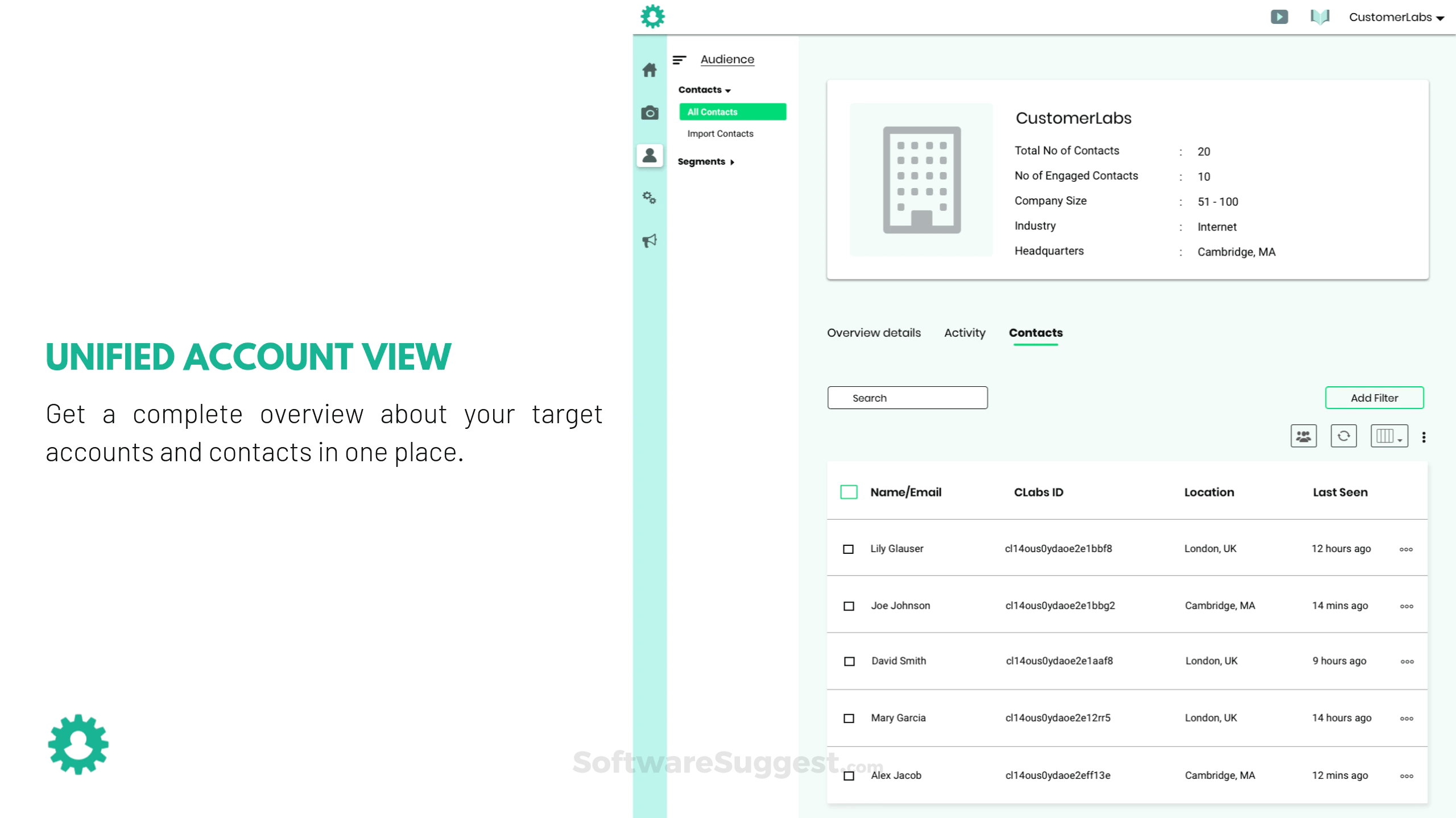 CustomerLabs - Pricing, Features, and Details in 2025
