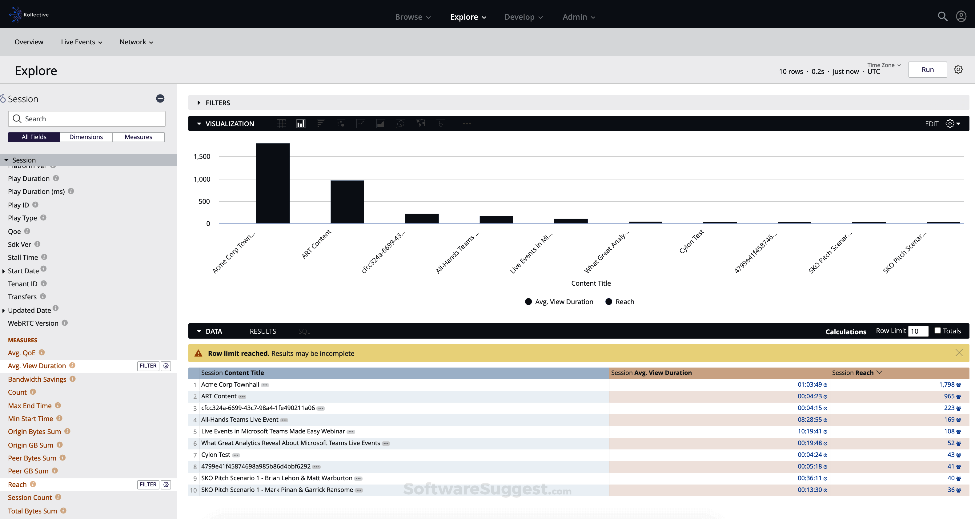 Kollective - Pricing, Features, and Details in 2025