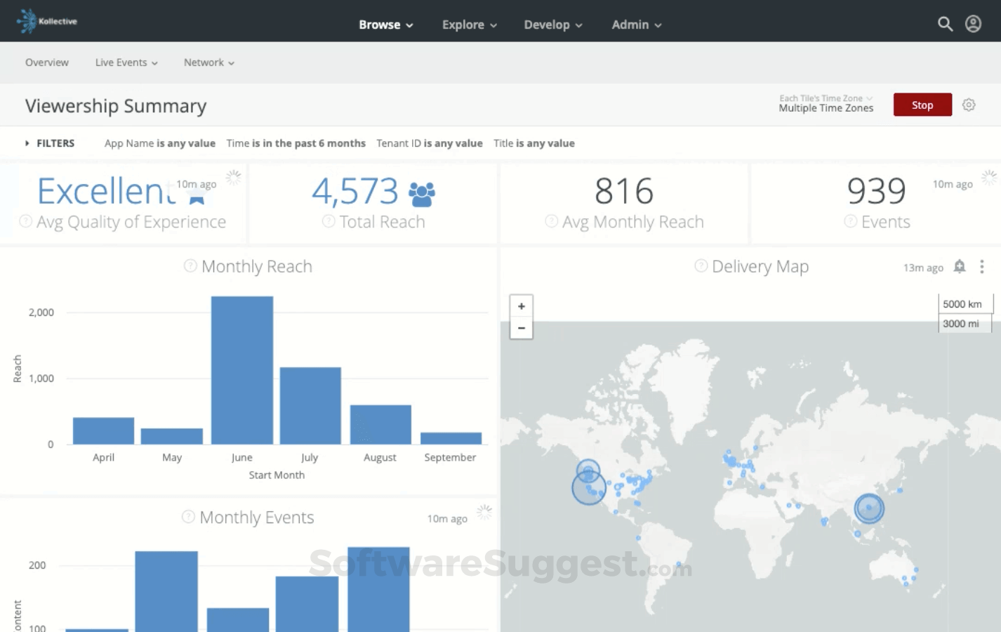 Kollective - Pricing, Features, and Details in 2025