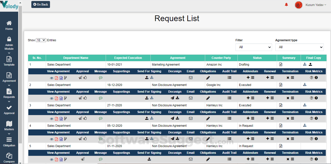 Volody Contract management Pricing, Features, and Reviews (Jul 2025)