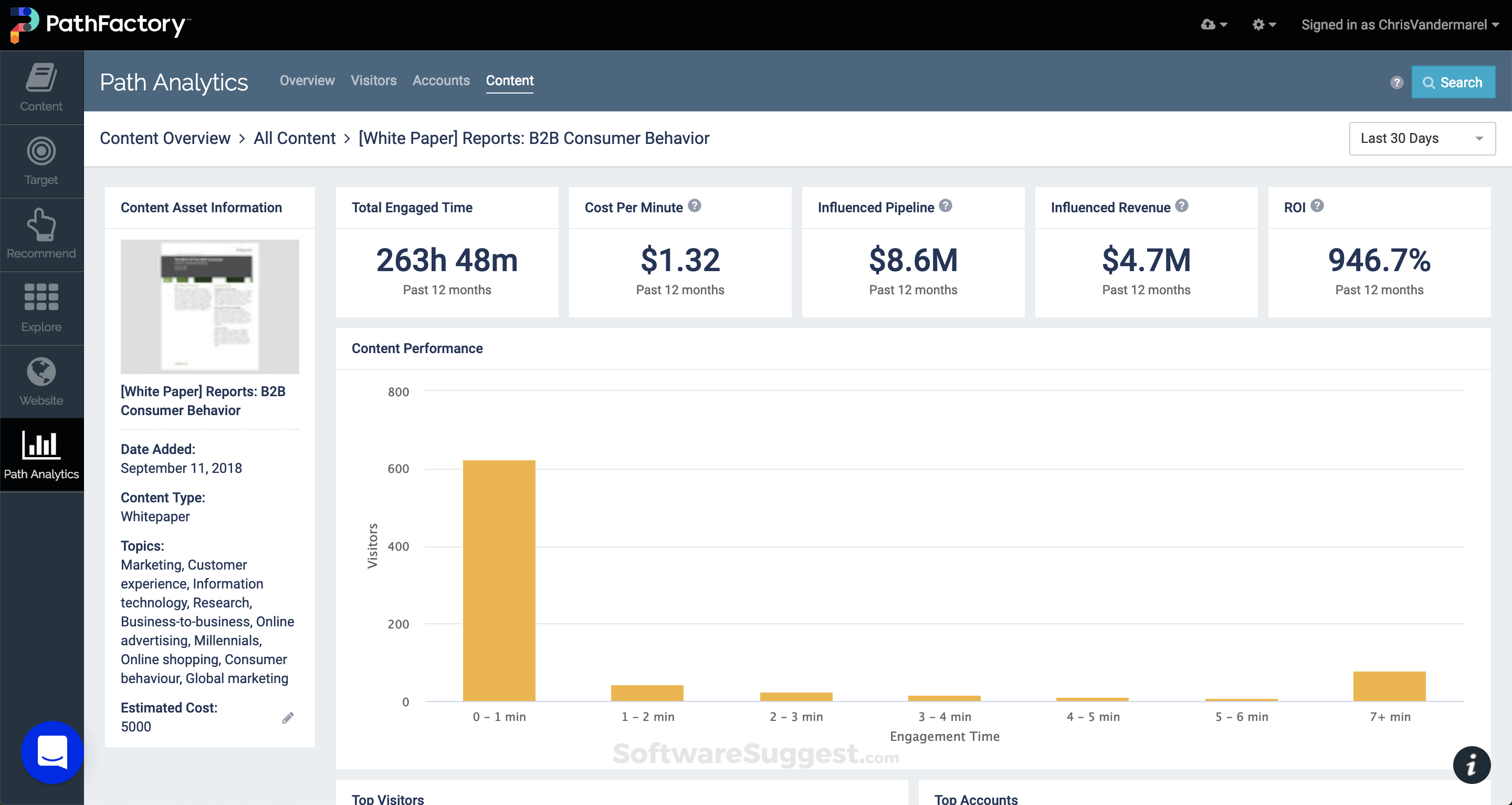PathFactory - Pricing, Features, and Details in 2025