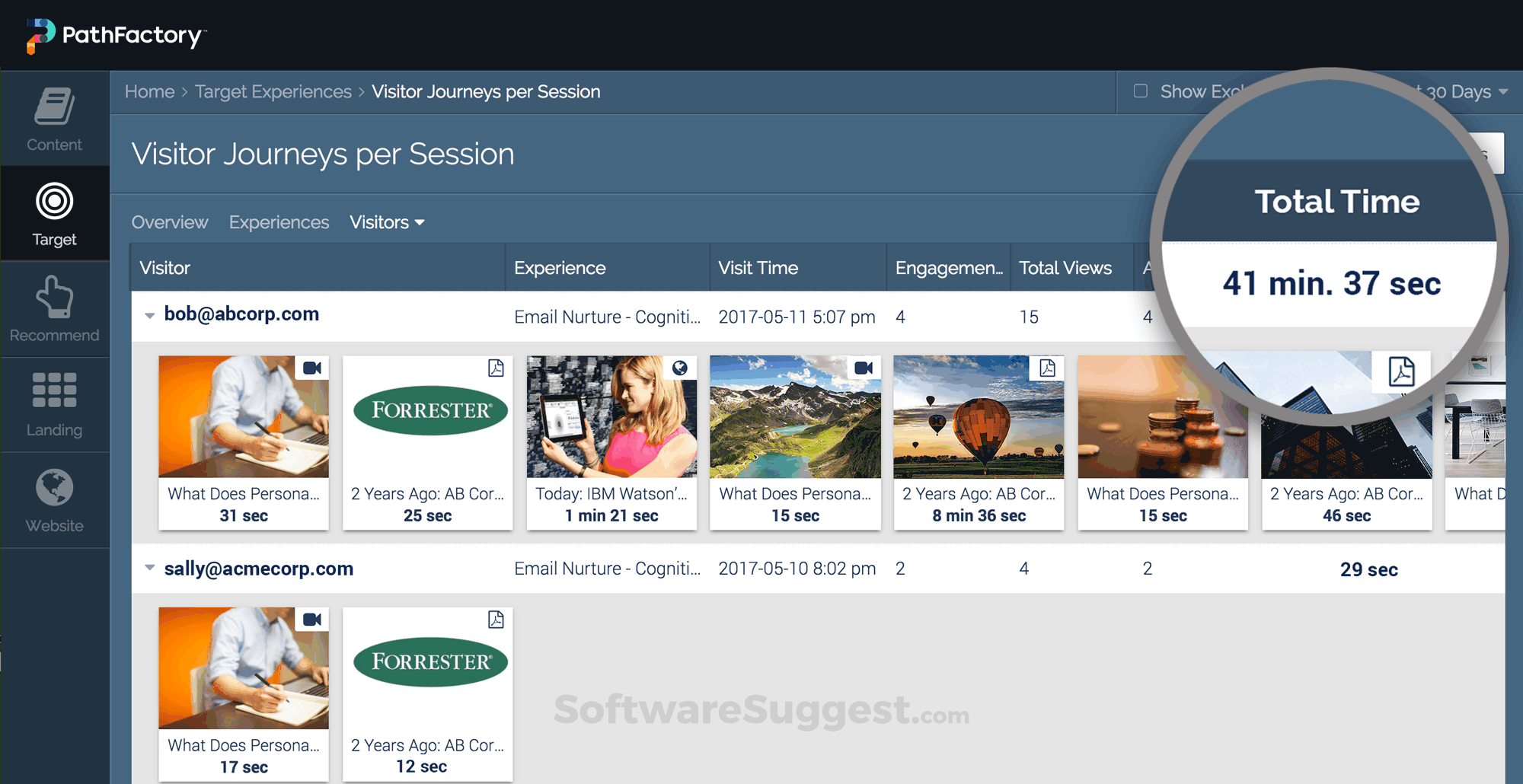 PathFactory - Pricing, Features, and Details in 2025