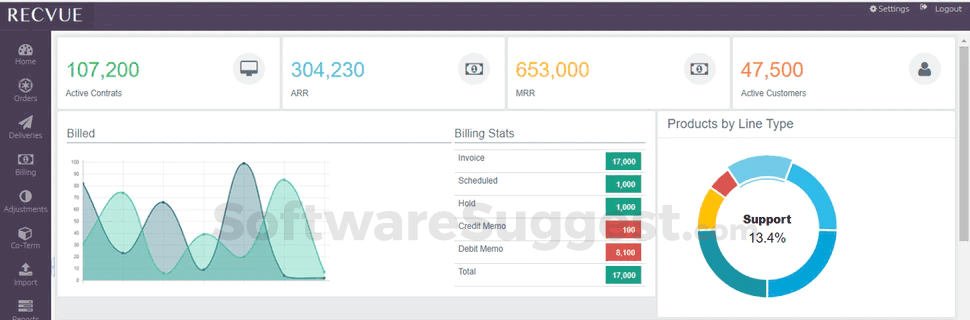 RecVue - Pricing, Features, and Details in 2026