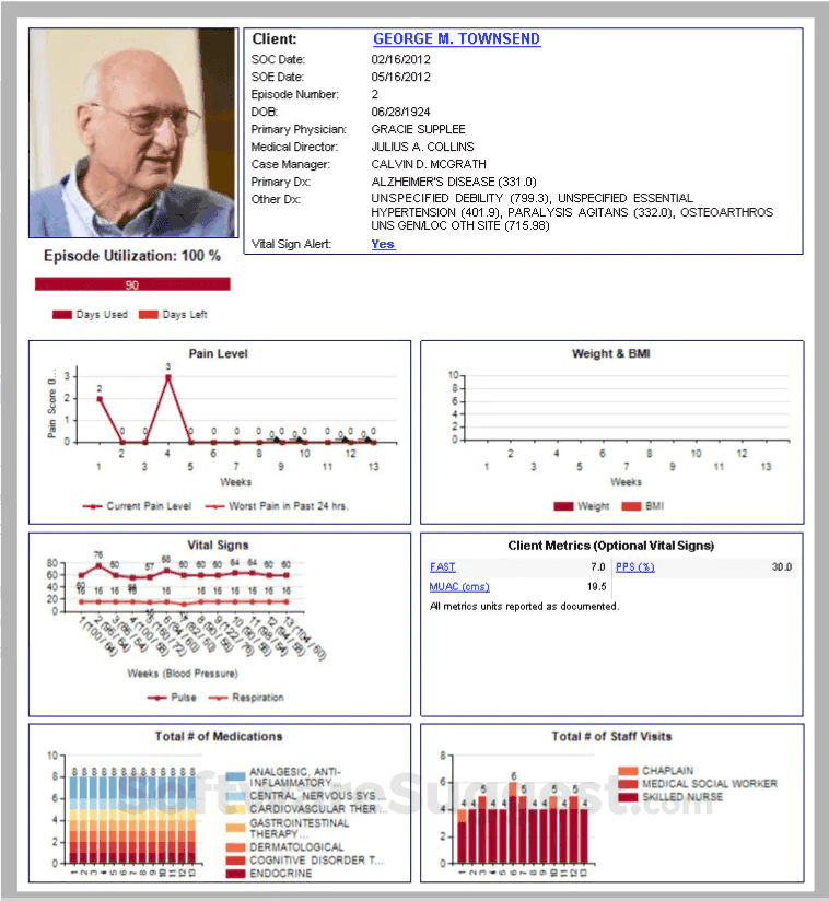 Homecare Homebase - Pricing, Features, and Details in 2025