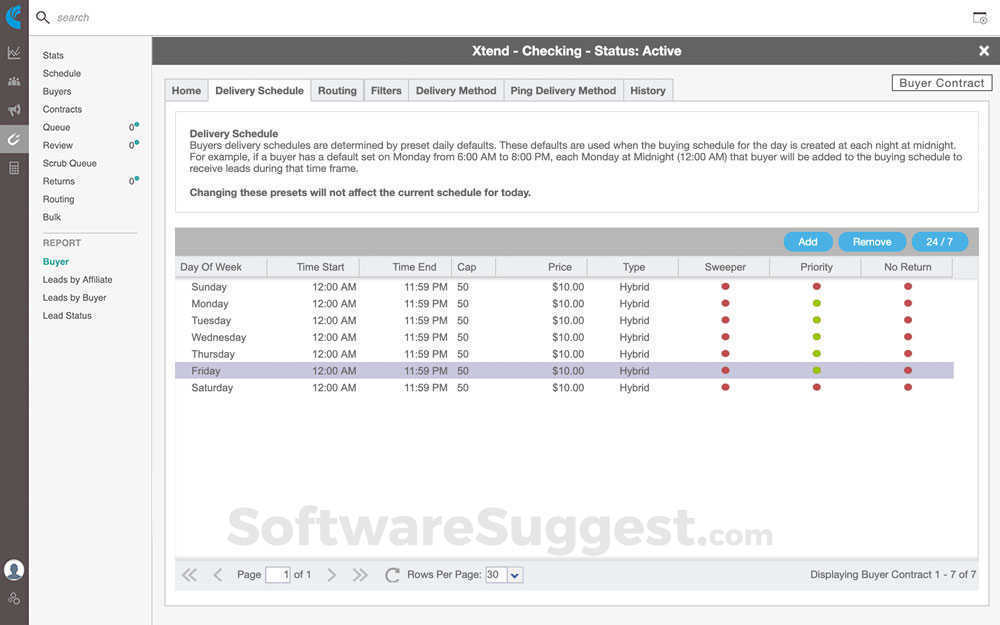 CAKE Lead Distribution - Pricing, Features, and Details in 2025