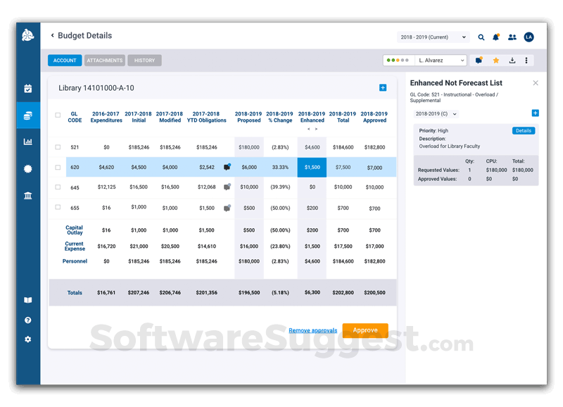 SPOL - Pricing, Features, and Details in 2025