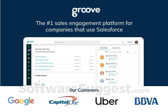 Groove - Pricing, Features, and Details in 2025