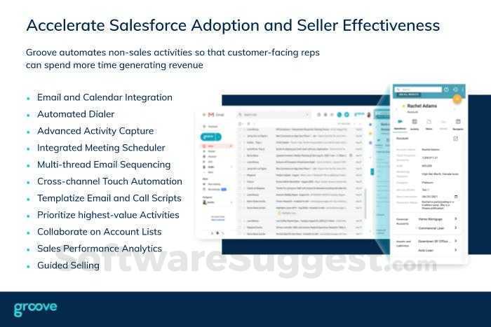 Groove - Pricing, Features, and Details in 2025
