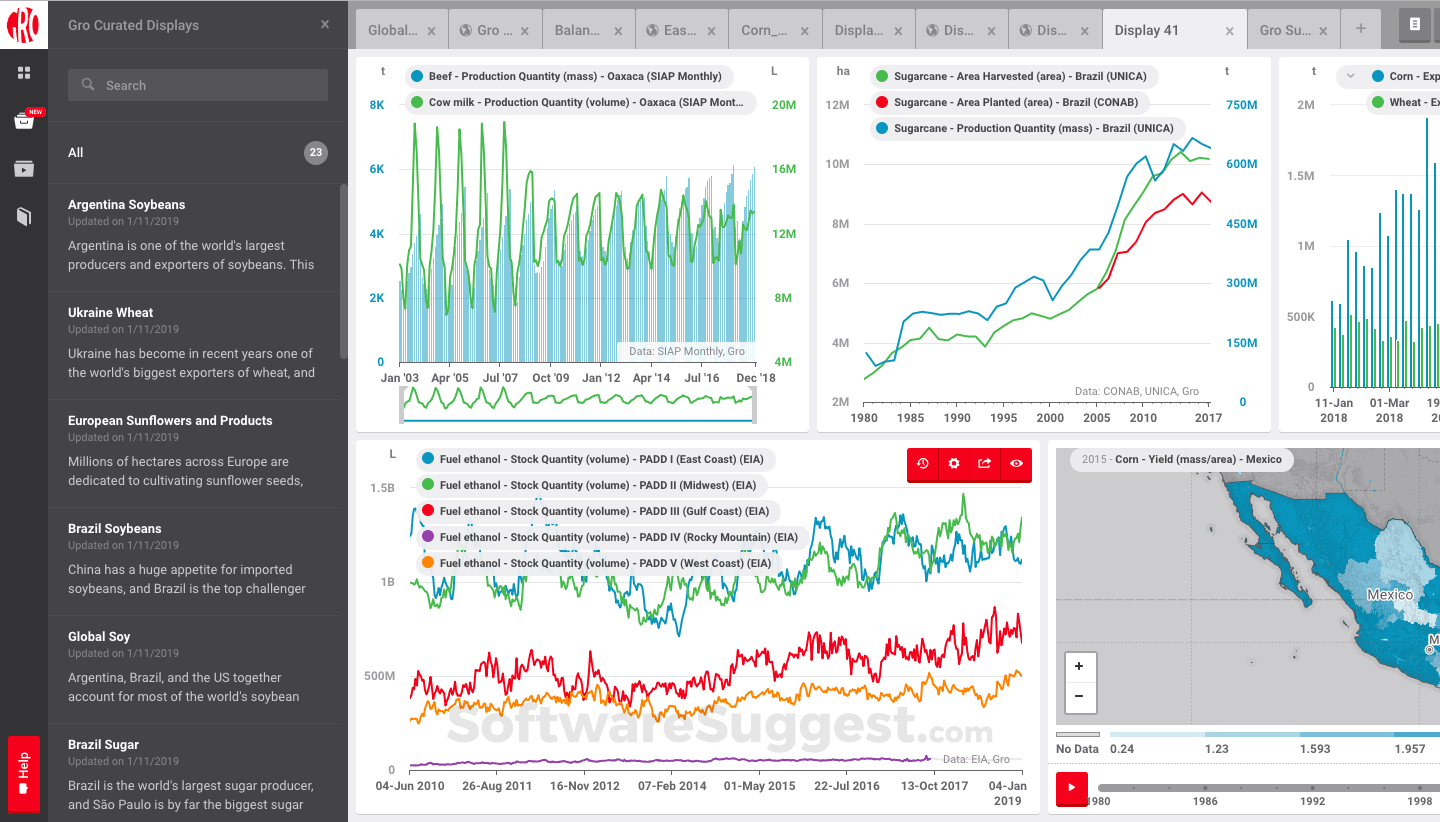 Gro Intelligence Pricing, Features, and Reviews (May 2025)