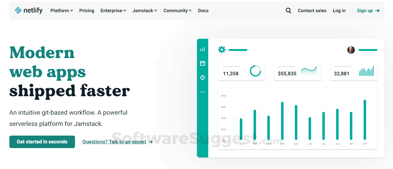 Netlify Pricing, Features, and Reviews (Apr 2025)