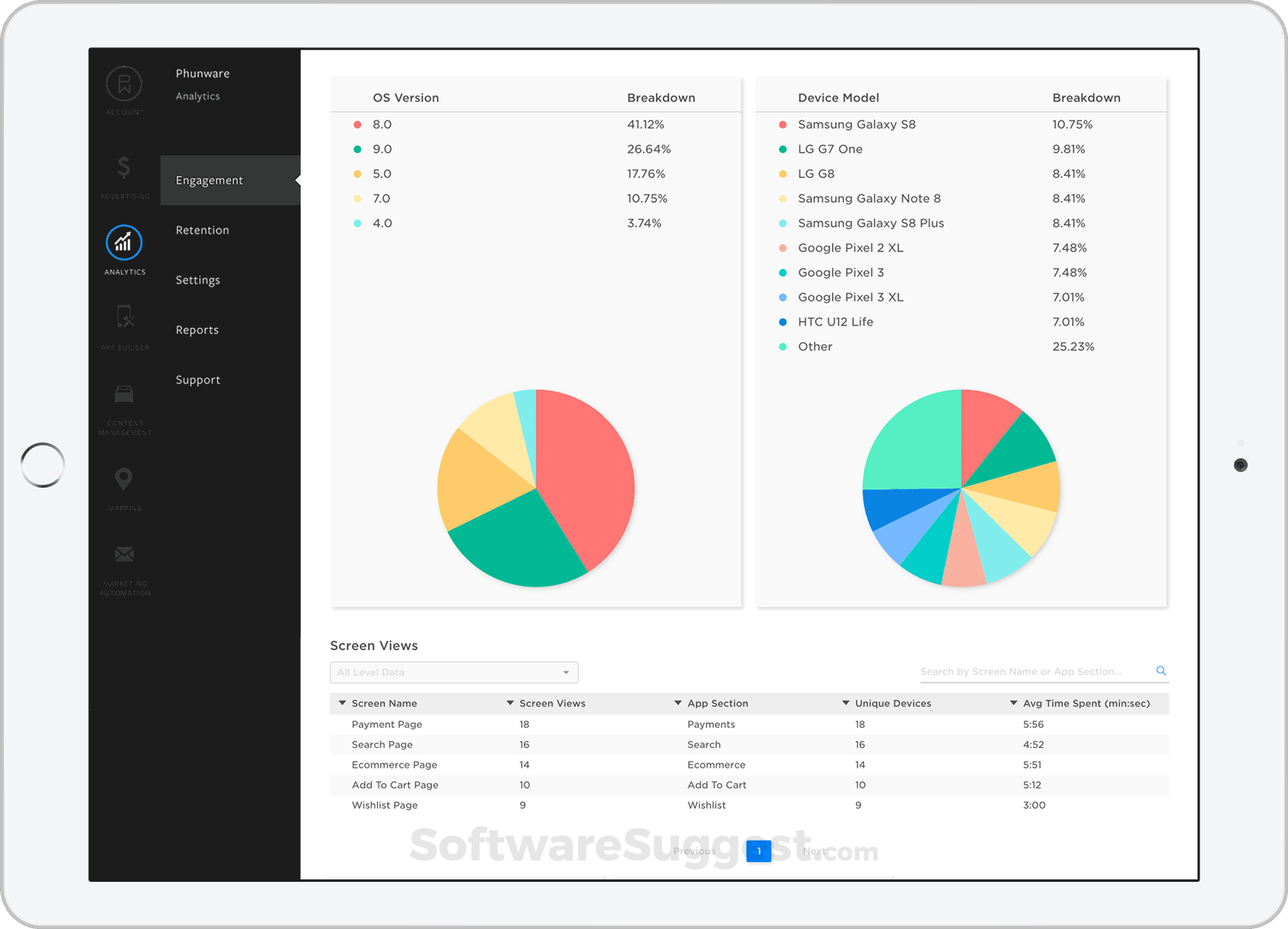 Phunware - Pricing, Features, and Details in 2025