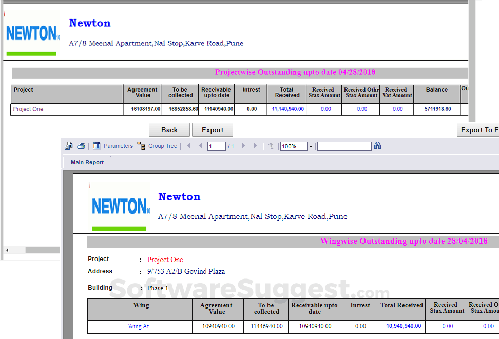 Newton E-Flatdeal - Pricing, Features, and Details in 2025