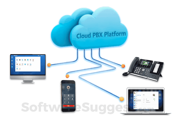 Yeastar Cloud PBX - Pricing, Features, and Details in 2025
