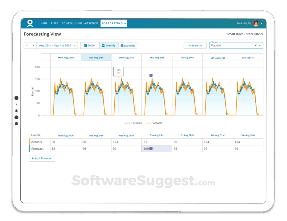 WorkForce Suite - Pricing, Features, and Details in 2025