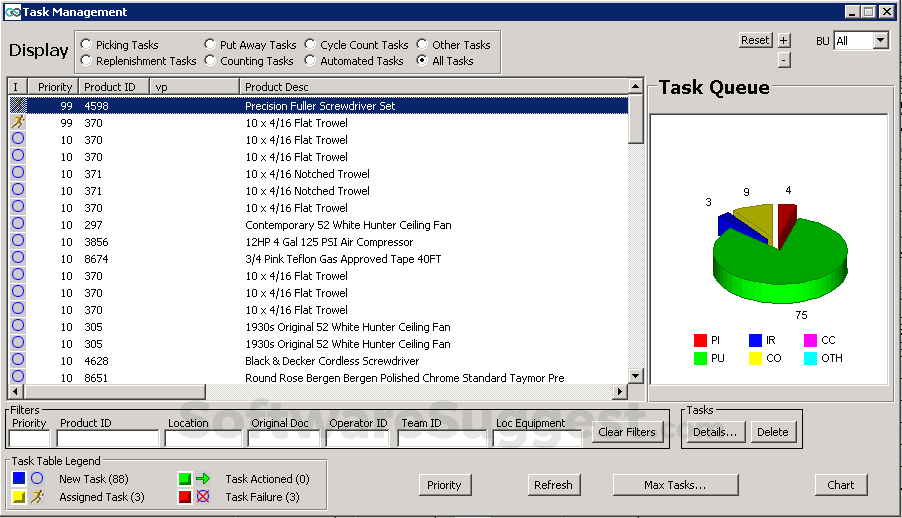 Pinpoint WMS - Pricing, Features, and Details in 2025