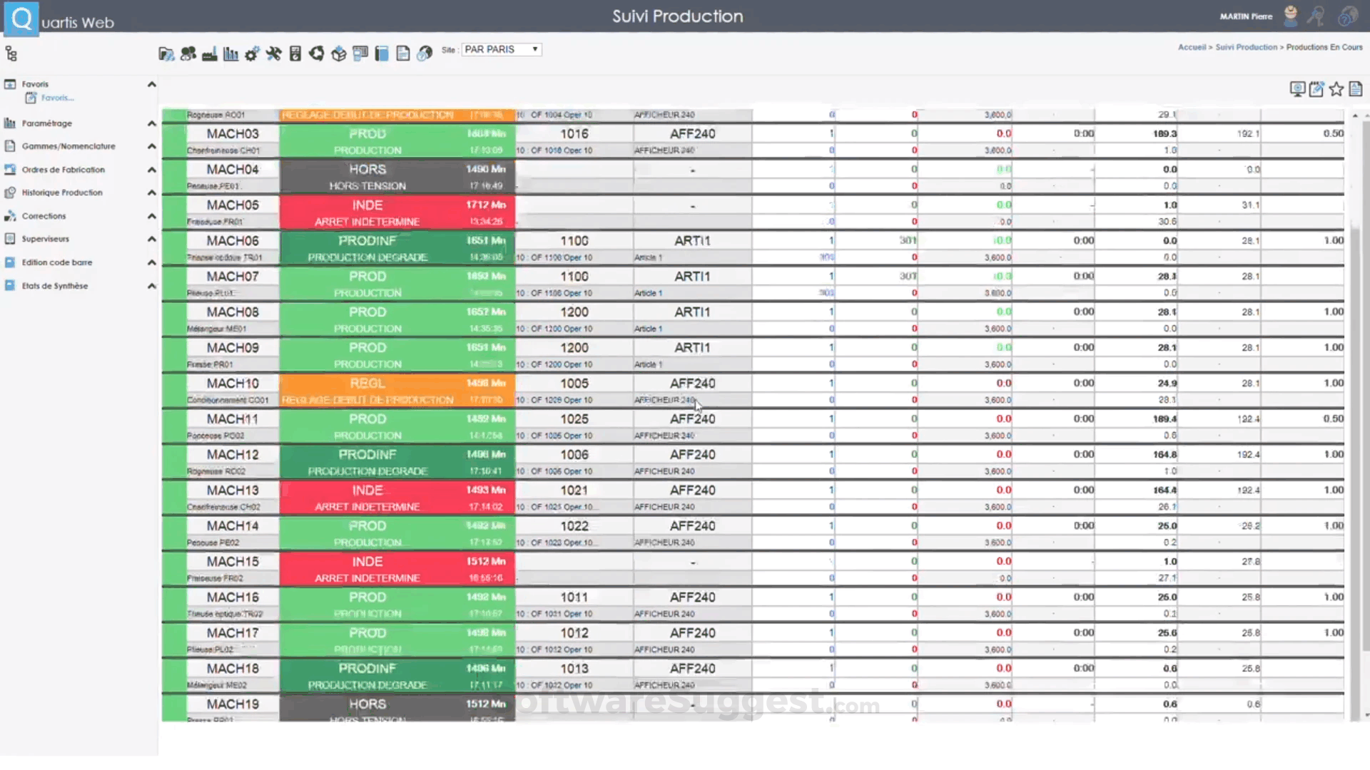 sedApta - Pricing, Features, and Details in 2025