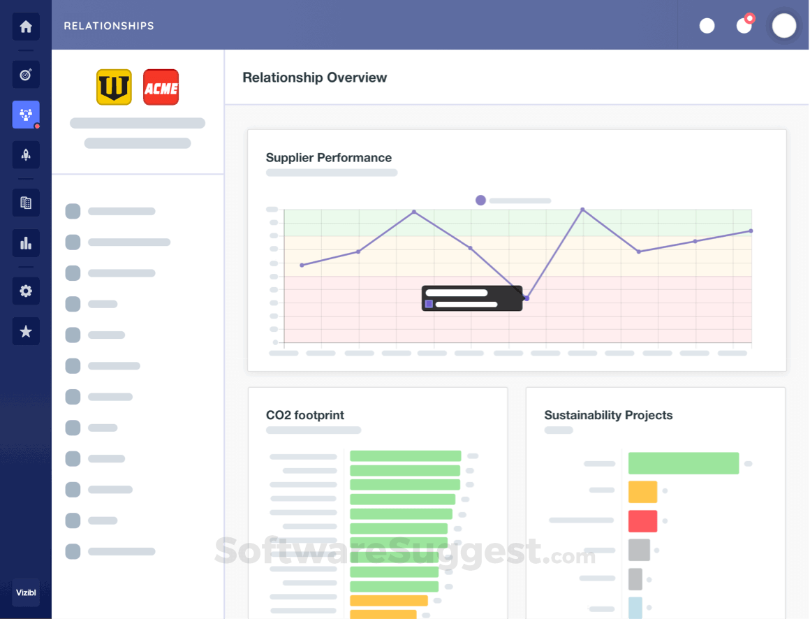 Vizibl Pricing, Features, and Reviews (Jul 2025)