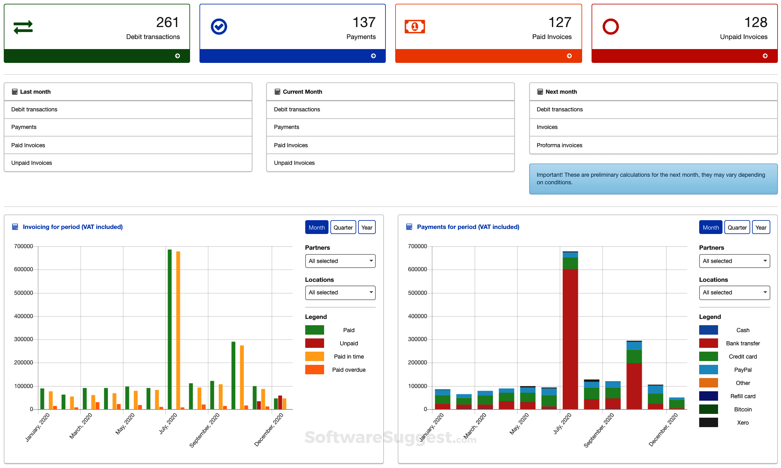 Splynx - Pricing, Features, and Details in 2025
