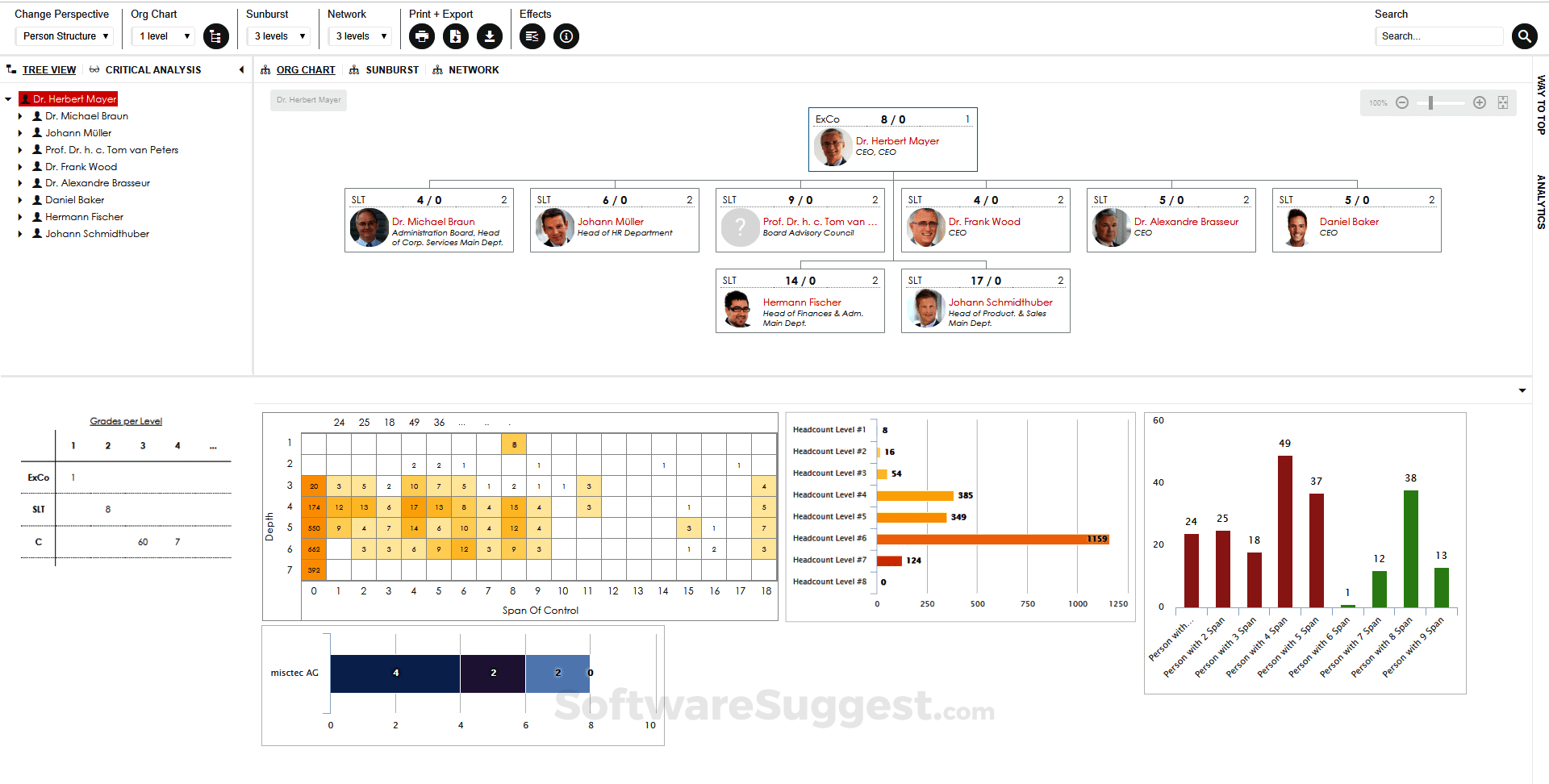 Ingentis org.manager - Pricing, Features, and Details in 2025