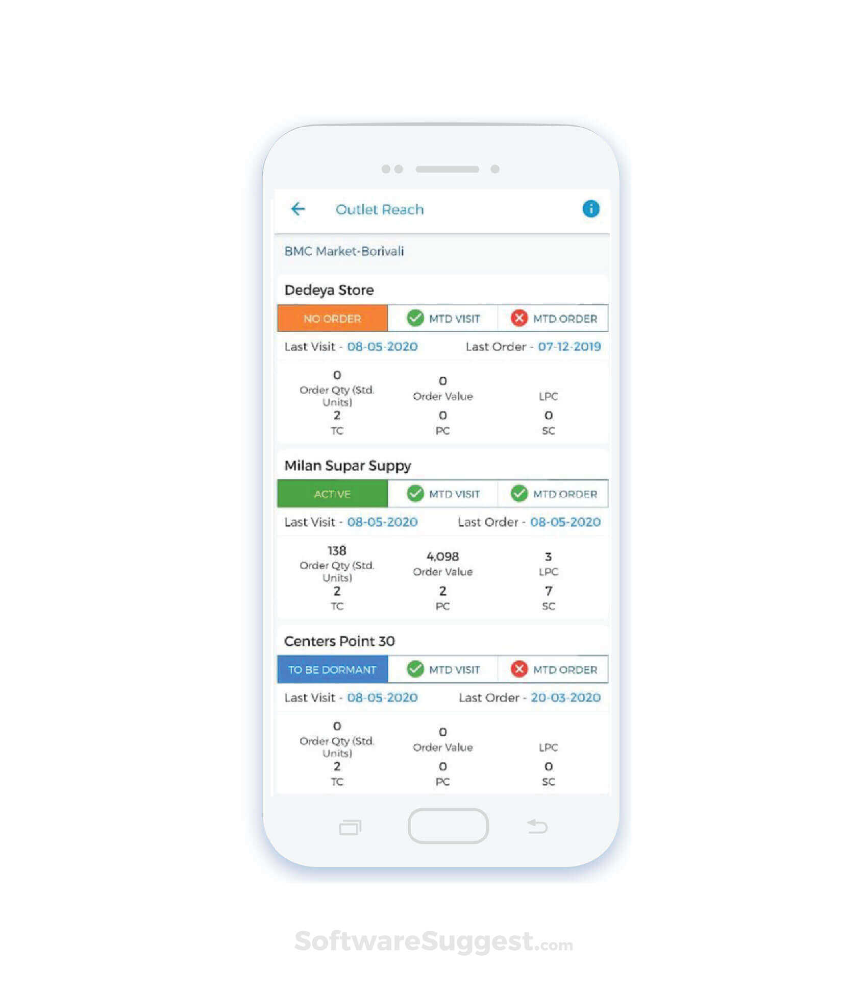 FieldAssist Pricing, Features, and Reviews (Apr 2025)