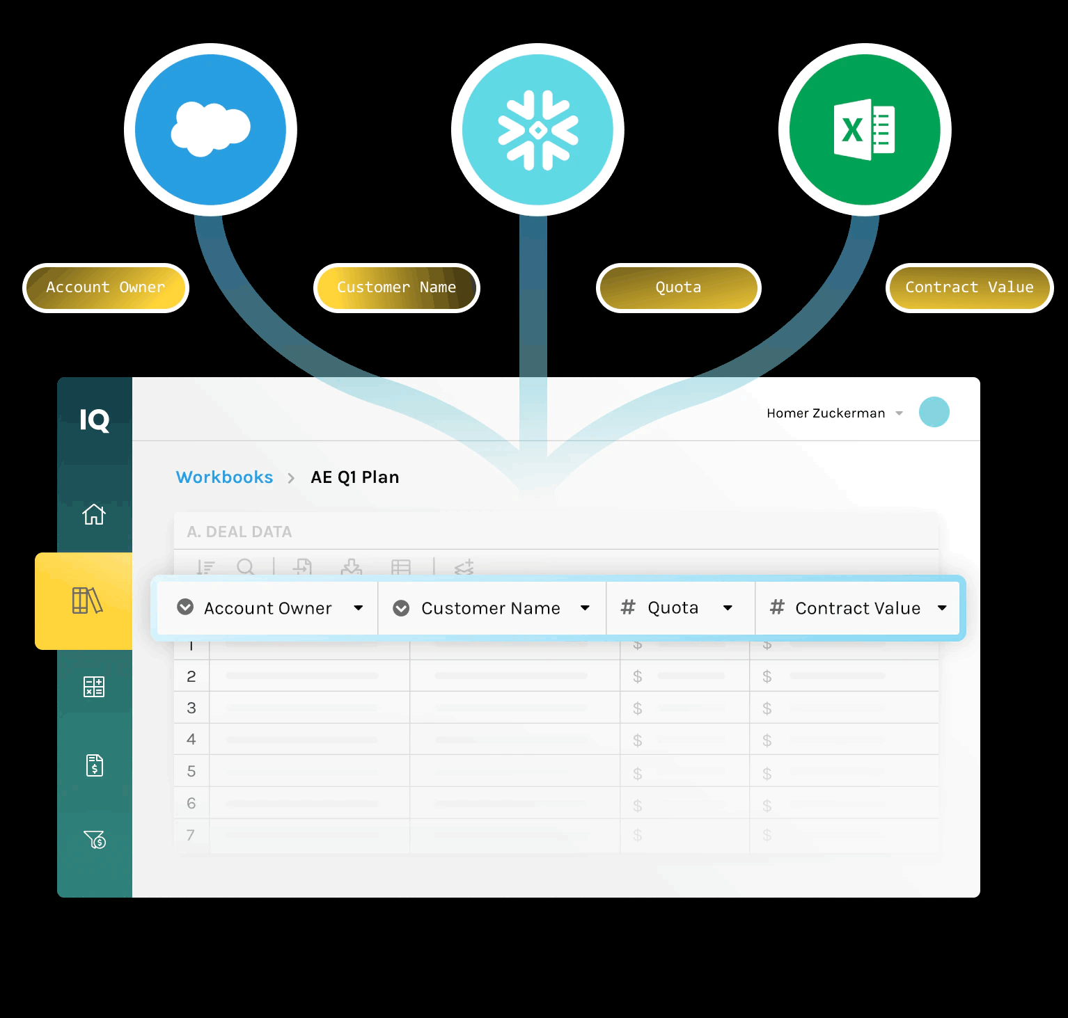CaptivateIQ - Pricing, Features, and Details in 2025