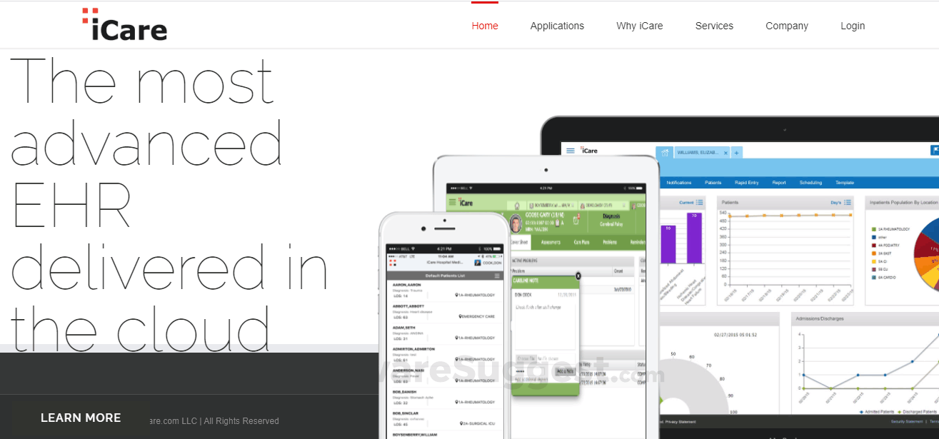 iCare - Pricing, Features, and Details in 2025