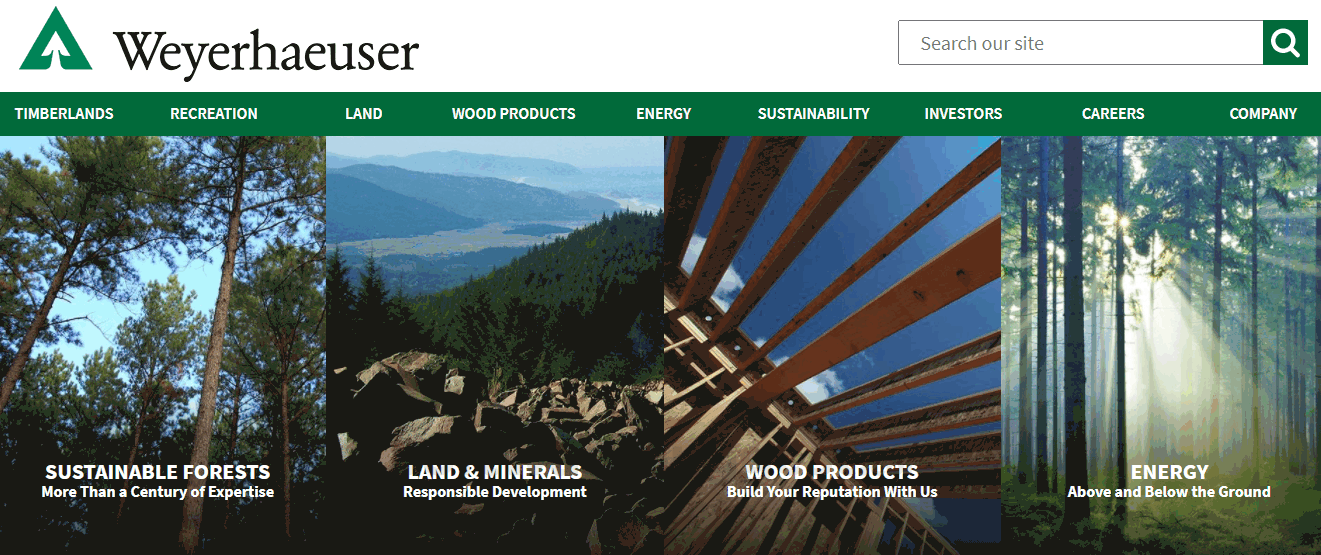 Weyerhaeuser - Pricing, Features, and Details in 2025