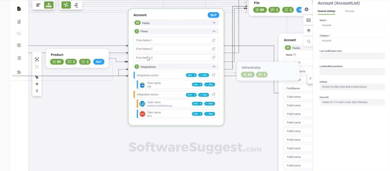 DRUID - Pricing, Features, and Details in 2026