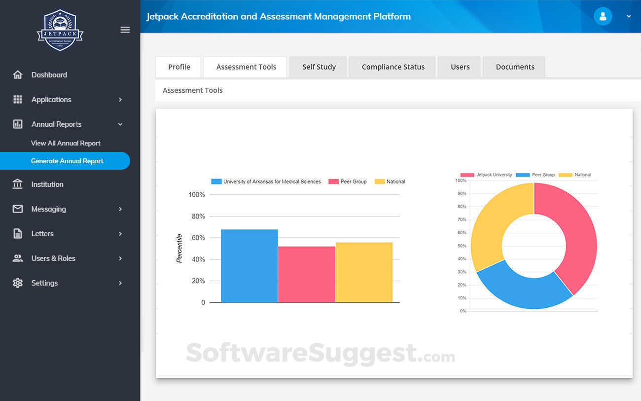 Jetpack: Reviews, Pricing, Features in 2025