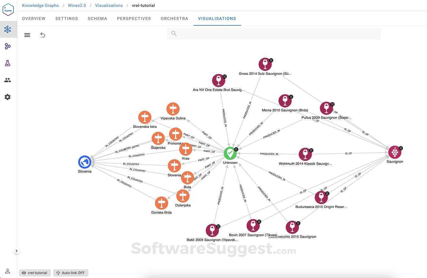 GraphAware Hume - Pricing, Features, and Details in 2025