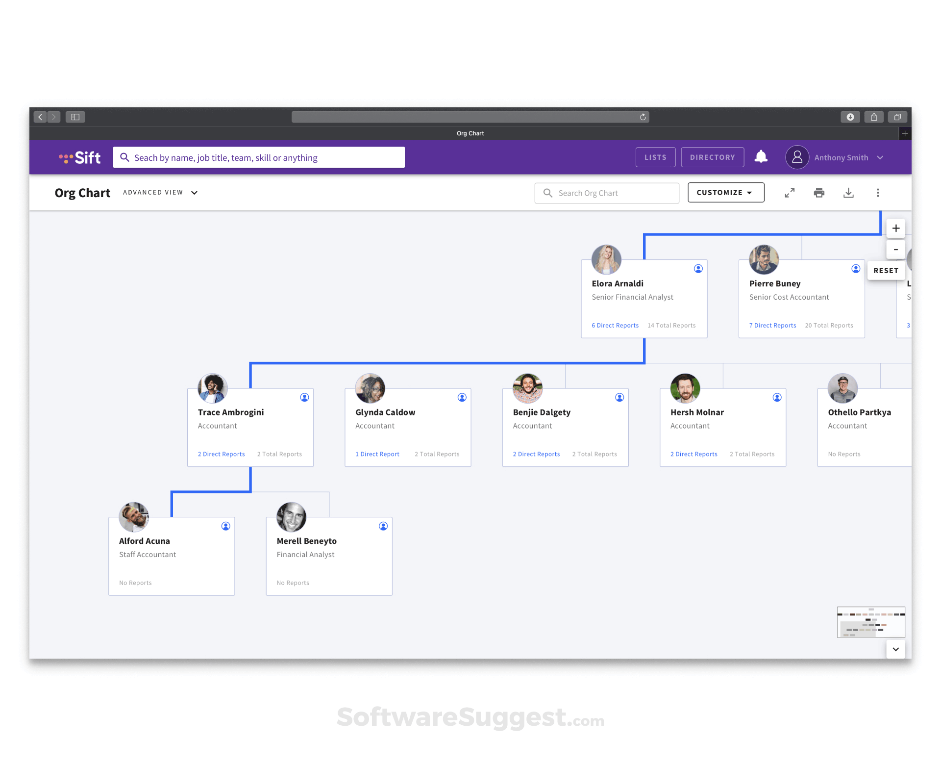 Sift - Pricing, Features, and Details in 2025