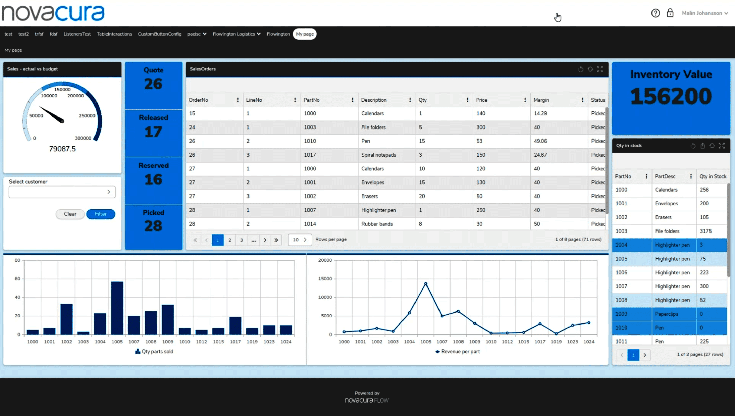 Novacura Flow - Pricing, Features, and Details in 2025
