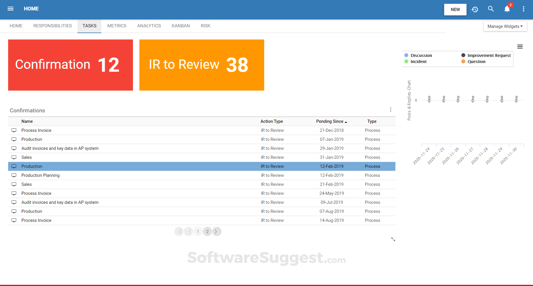 Digital Business Transformation Suite - Pricing, Features, and Details ...