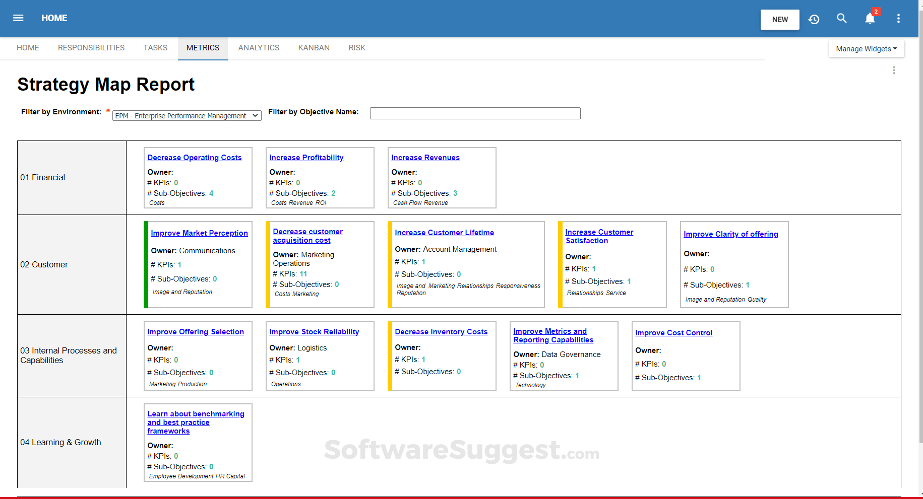 Digital Business Transformation Suite - Pricing, Features, and Details ...