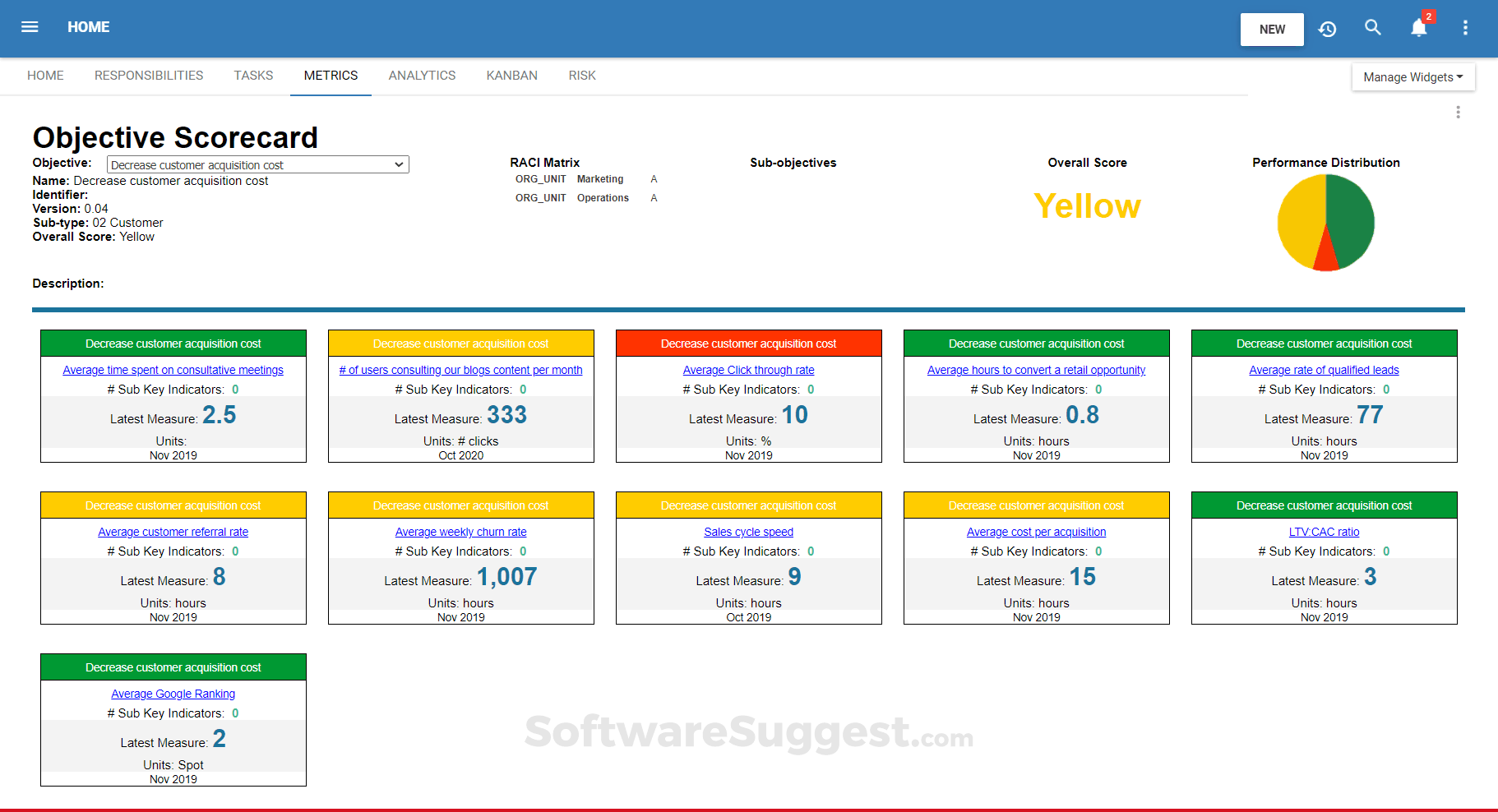 Interfacing - Pricing, Features, and Details in 2025