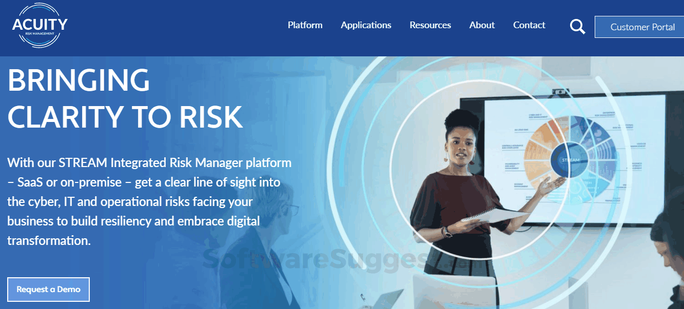 STREAM Risk Management - Pricing, Features, and Details in 2025