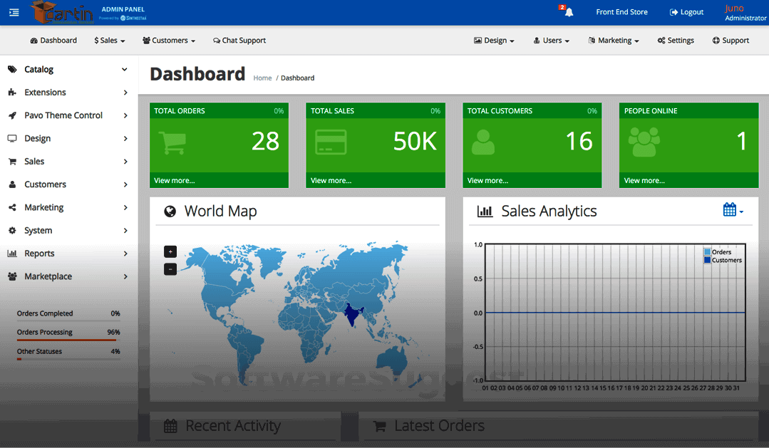 Cartin - Pricing, Features, and Details in 2025